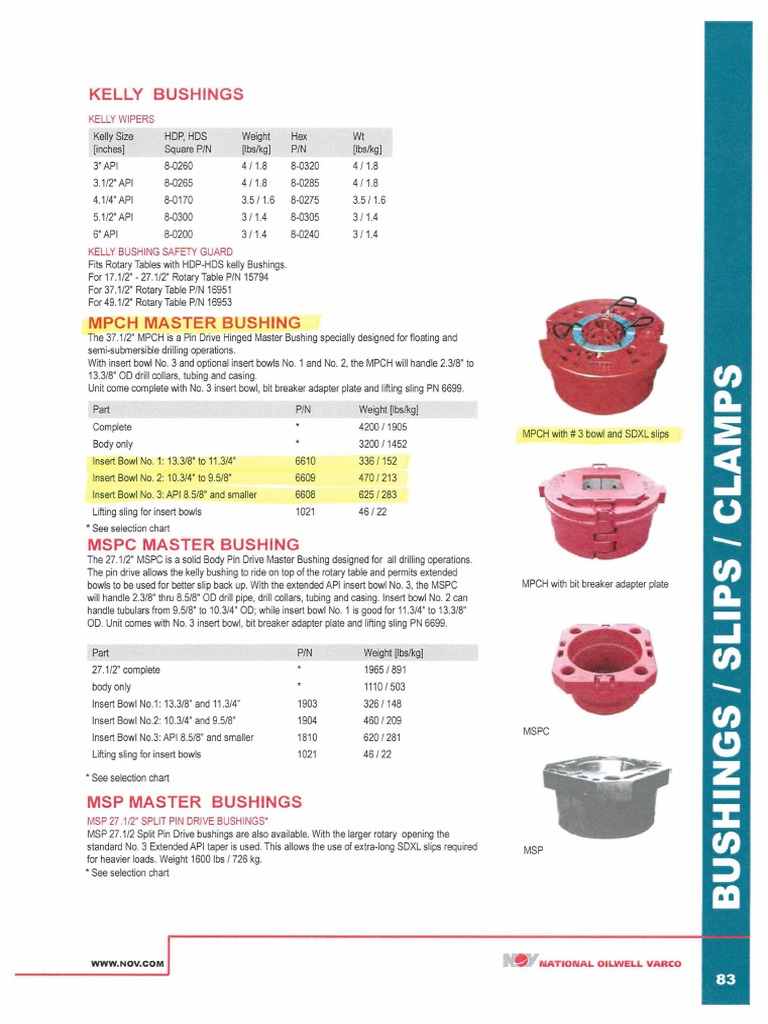 Varco Bushings | PDF | Equipment | Tools