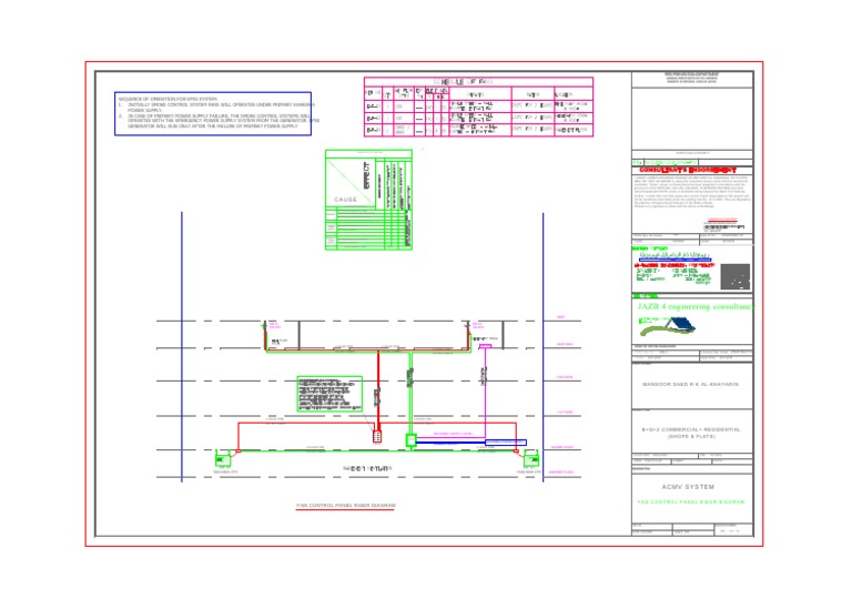 54) MV-10 Fan Control Panel Riser Diagram | PDF | Building Engineering ...