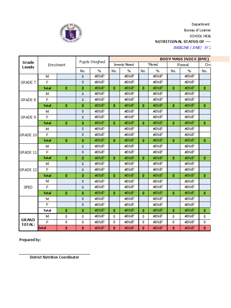 4.B. SF8 District Baseline Sec Consolidated NS | PDF | Body Mass Index ...