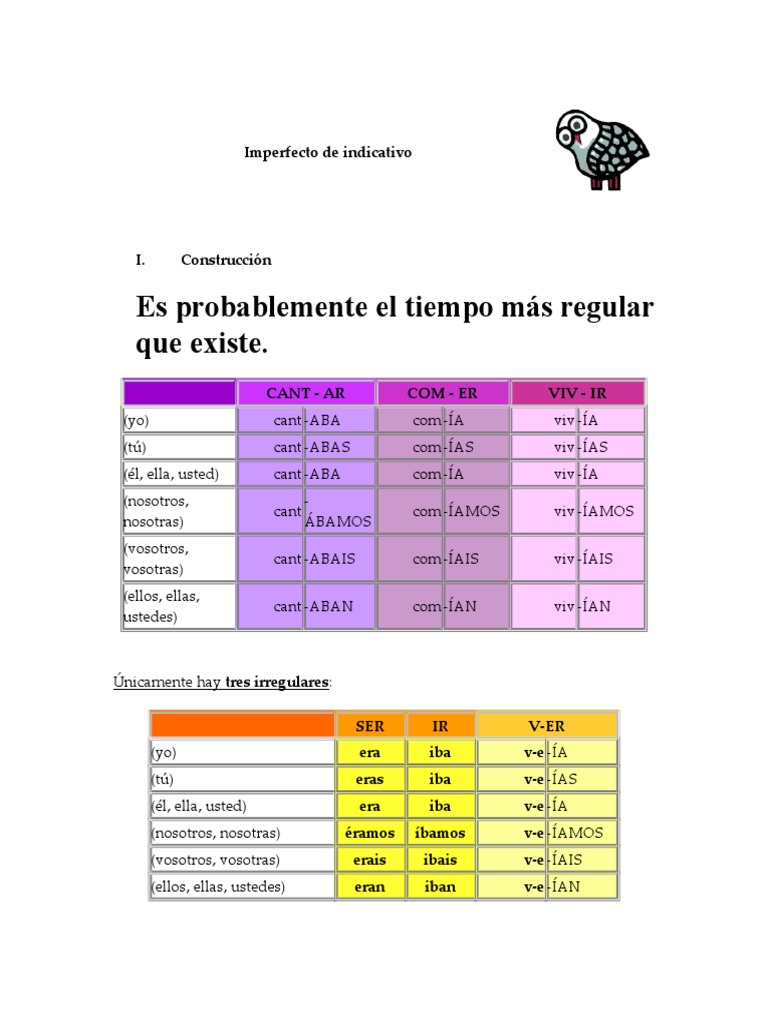 Imperfecto, Teoria y Practica | PDF | Verbo