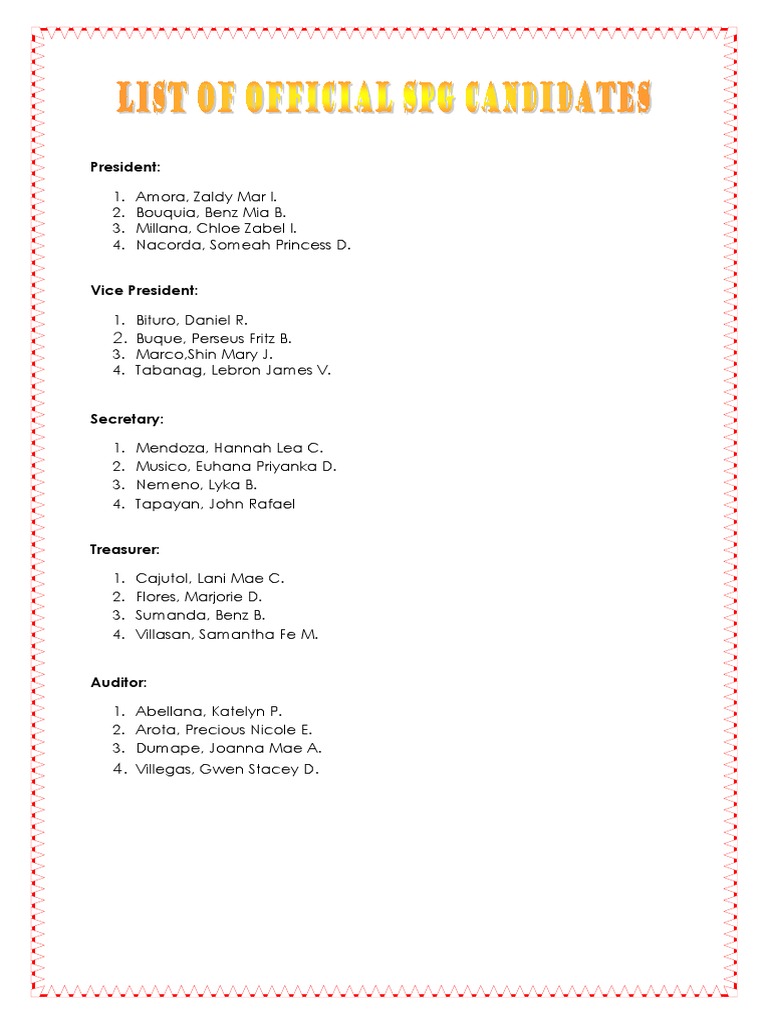 Final LIST OF OFFICIAL SPG CANDIDATES | PDF
