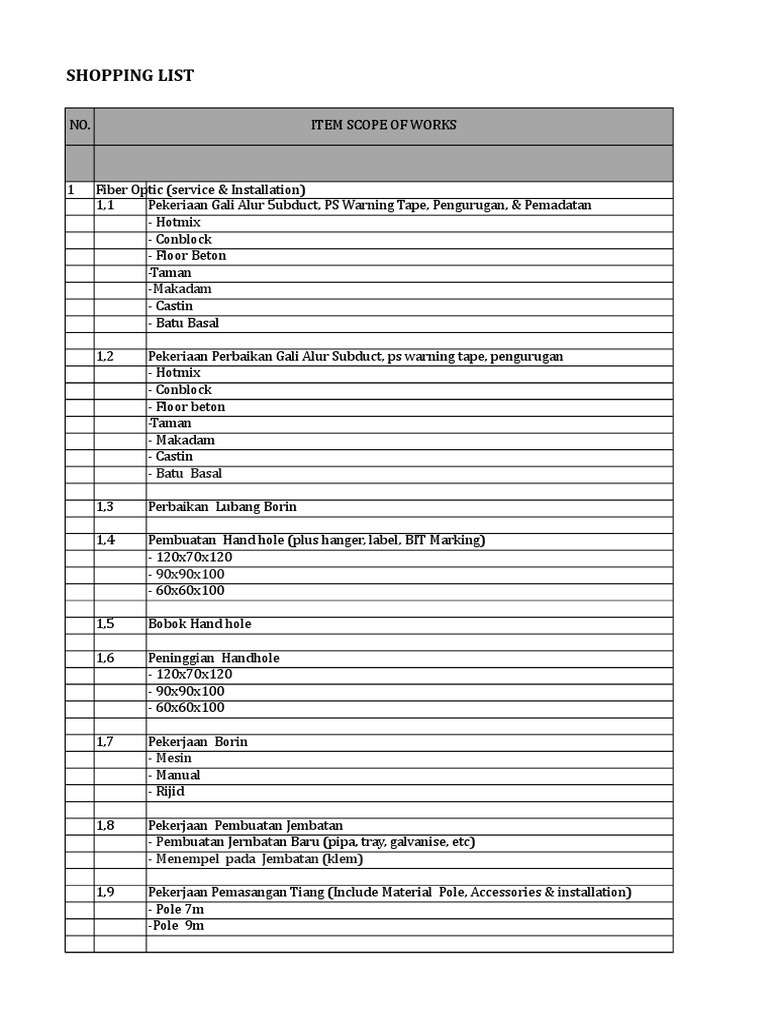 Harga Subcon Shopping List Maintenance FO | PDF | Computer Networking | Telephony
