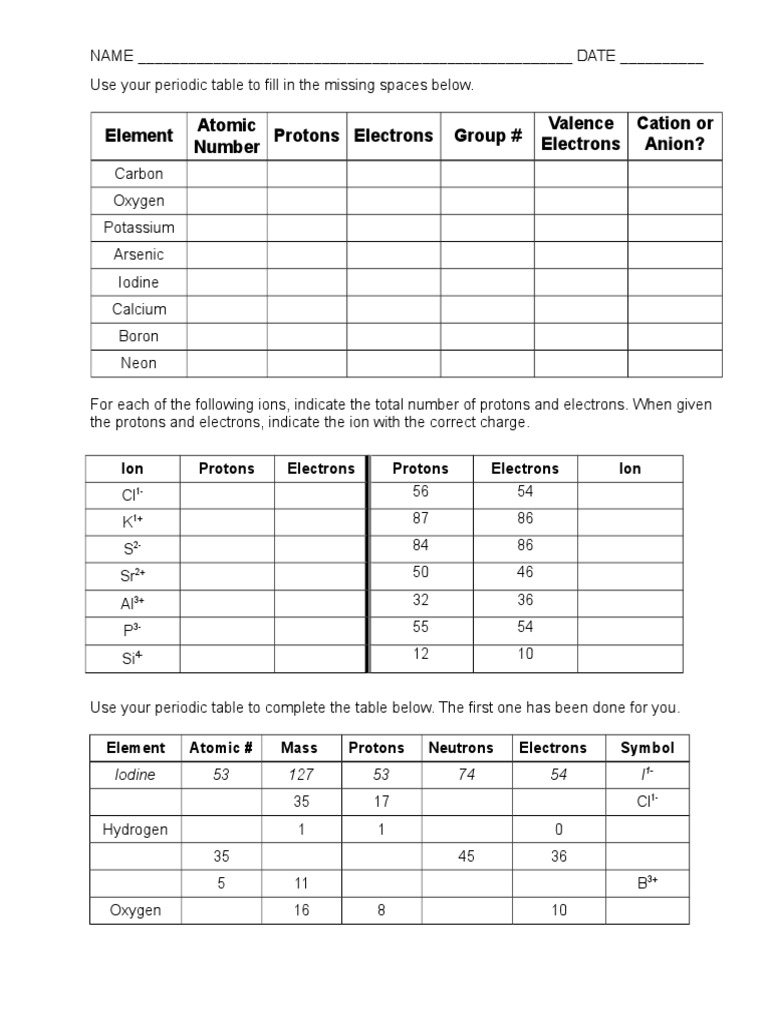 Ion Practice | PDF | Ion | Proton