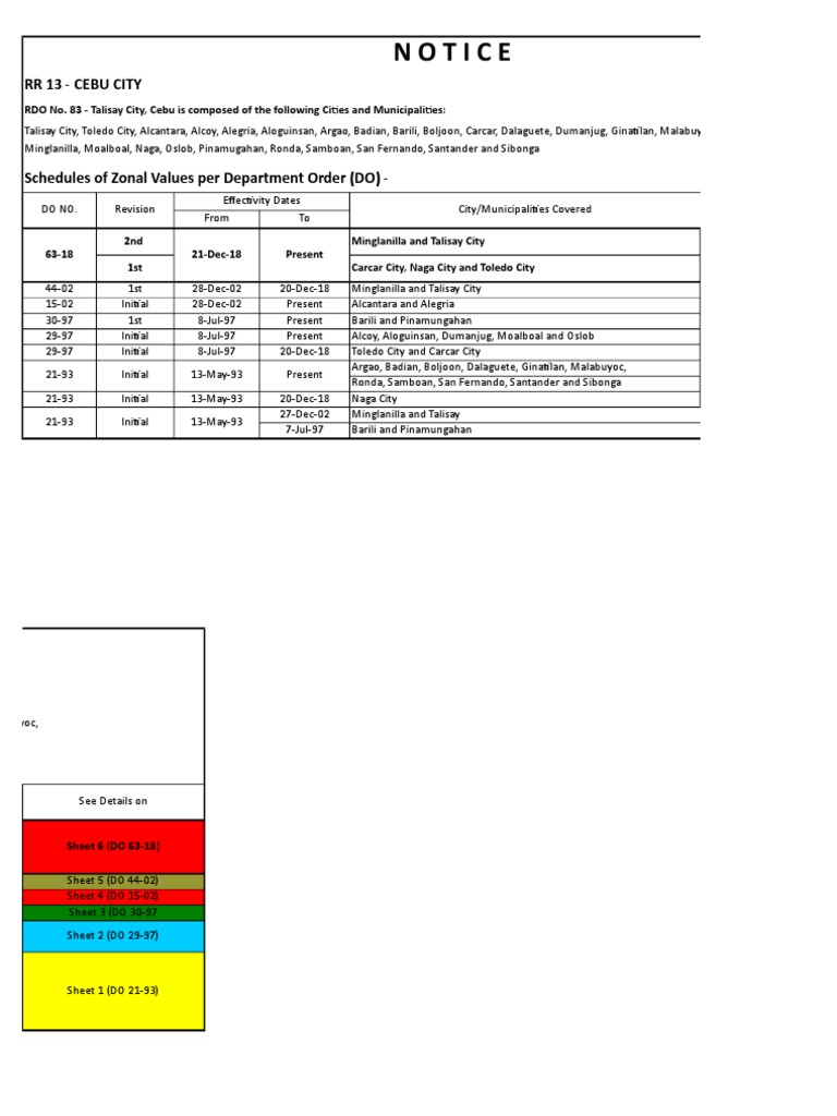 RDO No. 83 - Talisay City, Cebu | PDF | Real Property | Internal ...