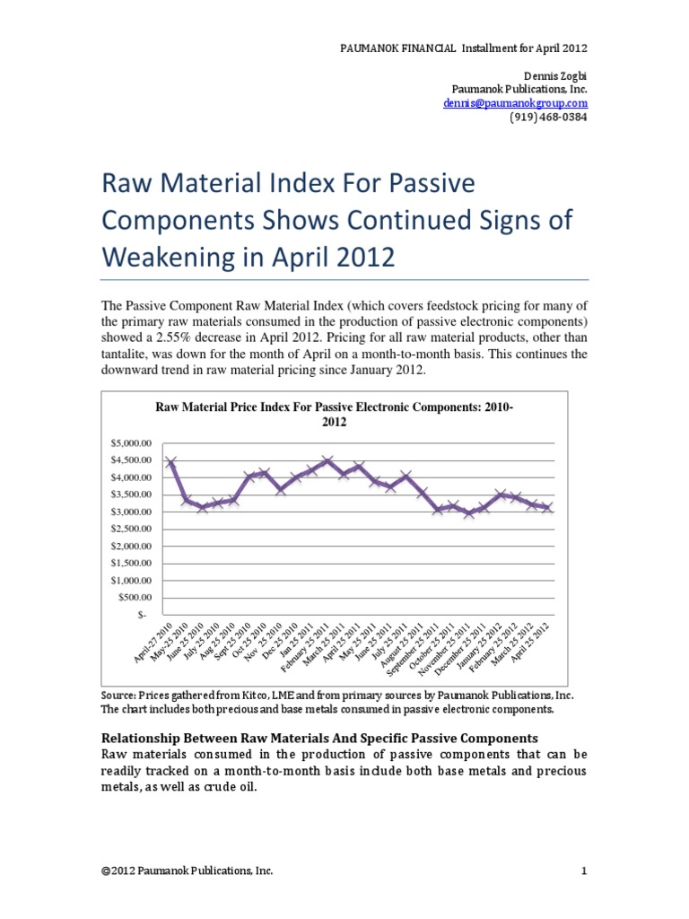 Raw Material Index For Passives April 31, 2012 | PDF | Capacitor | Metals