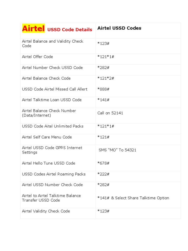 USSD Code Aitel - Vodafone | PDF | Mobile Technology | Radio Resource ...