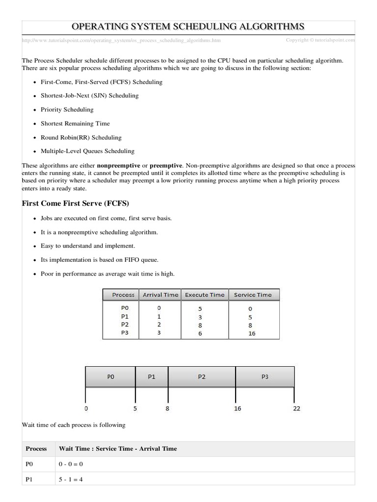 Os Process Scheduling Algorithms Pdf Scheduling Computing Process Computing 