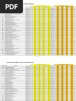 Blockwork Coursing Dimensions Chart | PDF