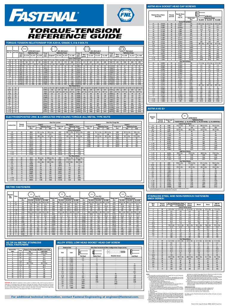 Torque-Tension Reference Guide | Download Free PDF | Screw | Machines