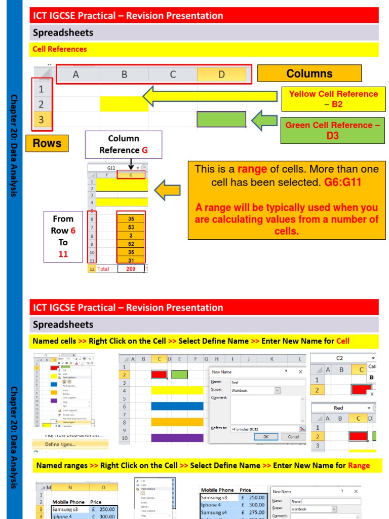 ICT IGCSE Spreadsheet Revision | PDF | Spreadsheet | Array Data Structure
