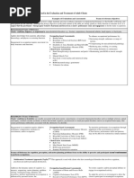 AOTA Occupational Profile Template PDF | PDF | Occupational Therapy ...