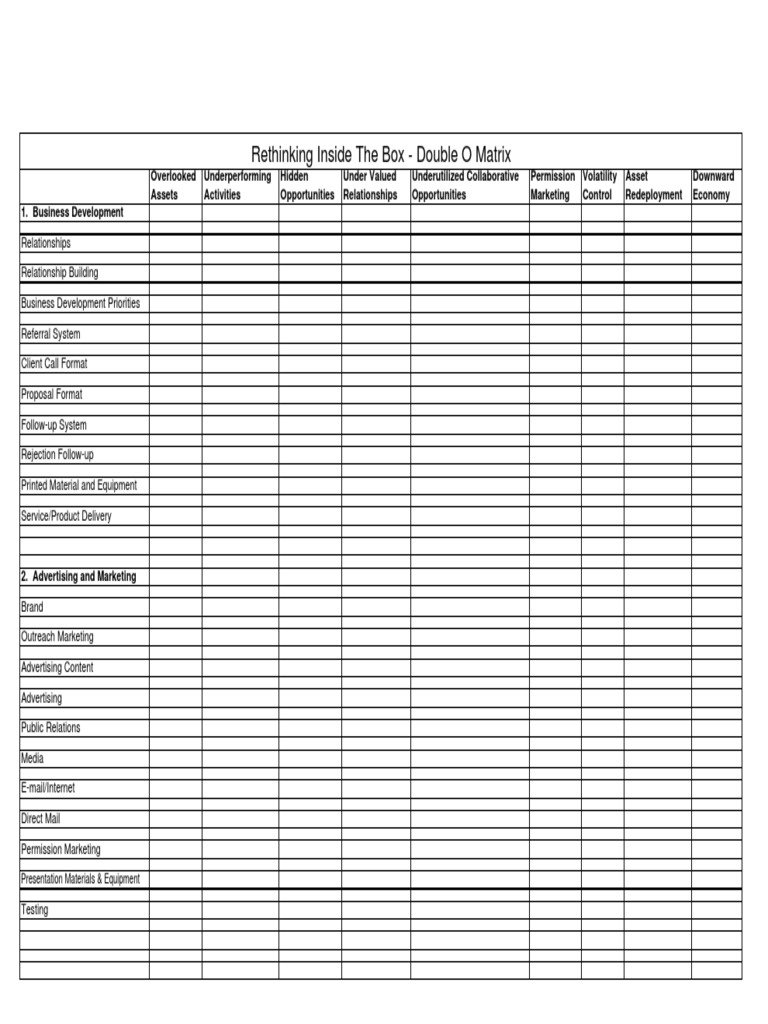 Rethinking Inside The Box - Double O Matrix Charts | PDF