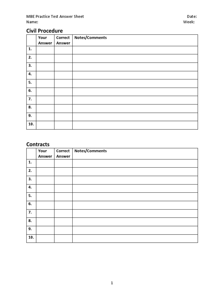 MBE Answer Sheet | PDF