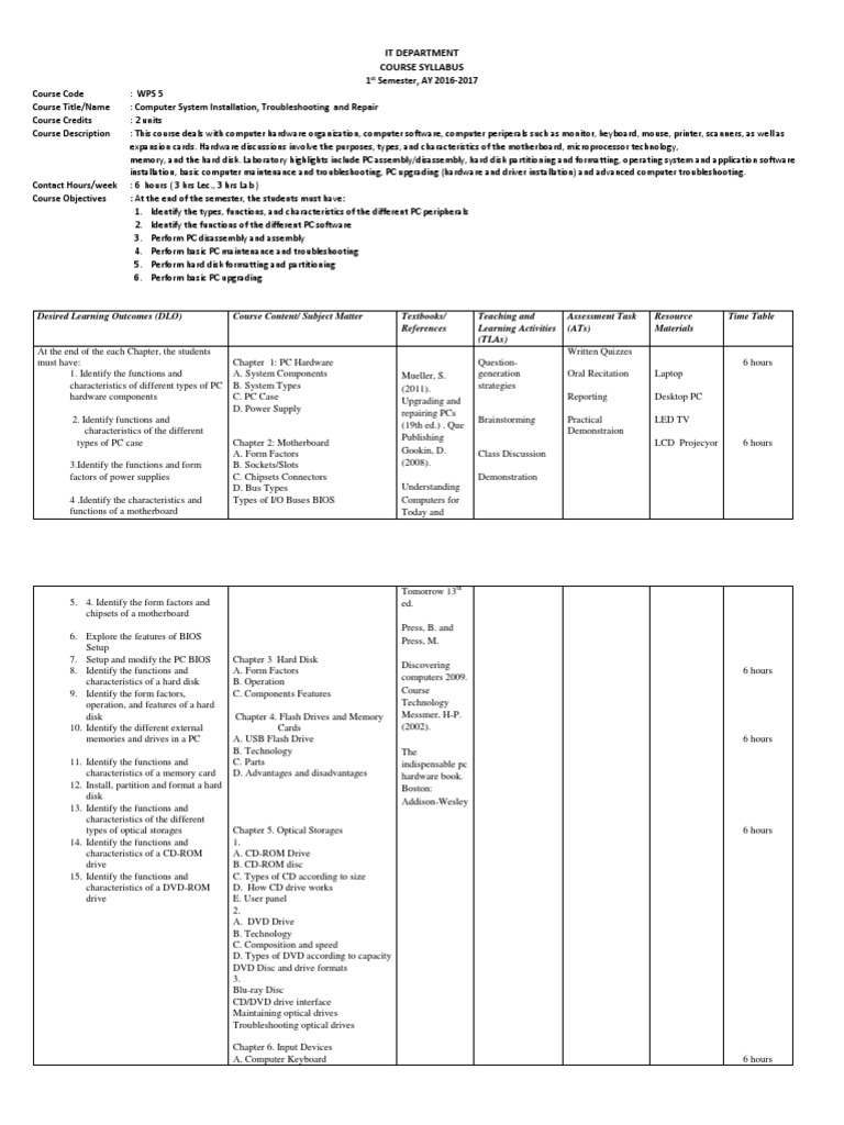 Syllabus Sample Obe | PDF | Personal Computers | Computer Hardware