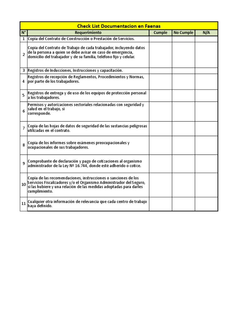 Check List Documentos Mantener en Faena | PDF
