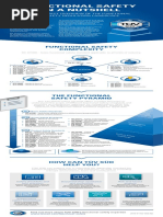 Iso 3691-4 2023 (E) | PDF | International Organization For Standardization