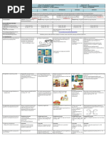 AP2 - Q3 - Week 5-6 Tungkulin Ko Sa Aking Komunidad | PDF