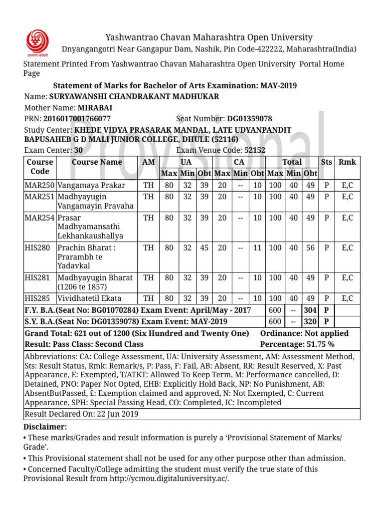 Cms PDF | PDF | Behavior Modification | Academia