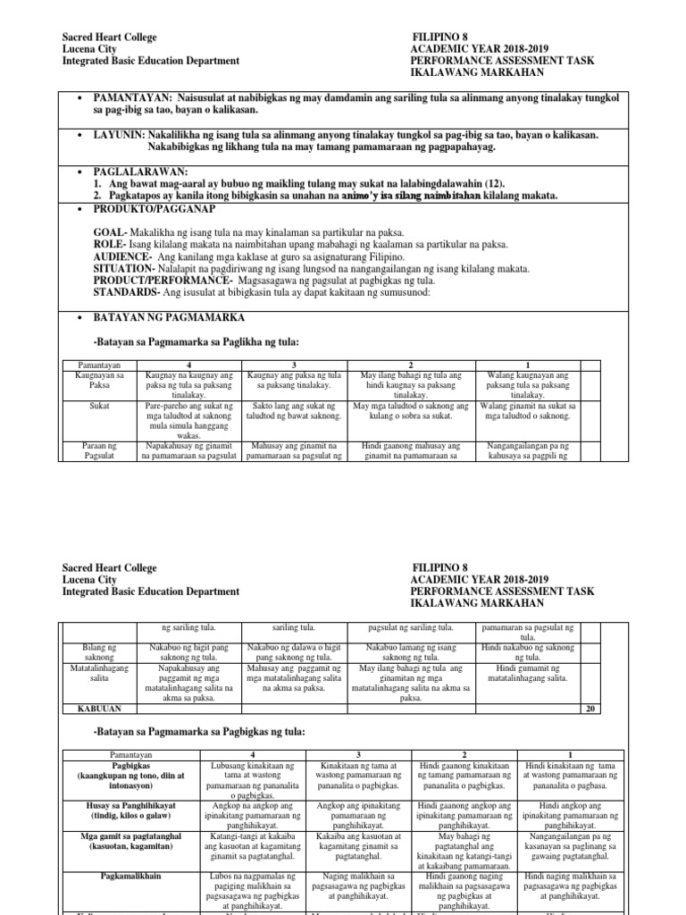 PERFORMANCE-TASK 1 Tula | PDF
