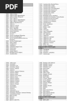 SFDA Classification Guidance | PDF | Medical Device | Wound