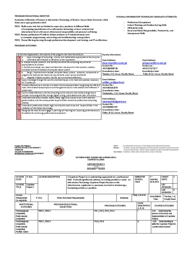 OBTL Syllabi Capstone 2 Final 2 | PDF | Software Testing | Software ...