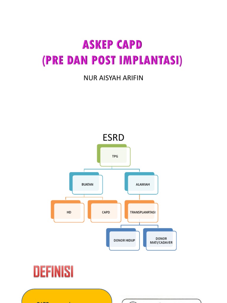 Askep Capd (Pre Post Implant) | PDF
