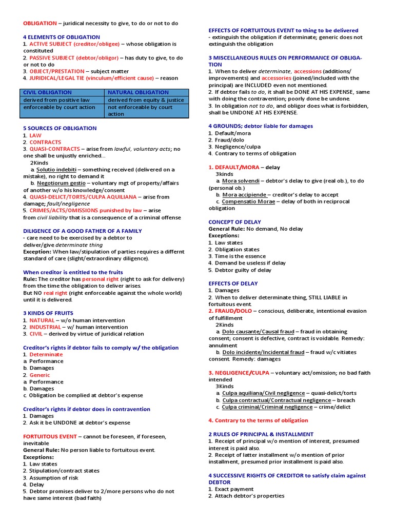 ObliCon Reviewer | PDF | Offer And Acceptance | Law Of Obligations