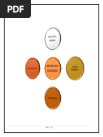 Class 12 Project on Genetic Disorders | PDF | Genetic Disorder ...