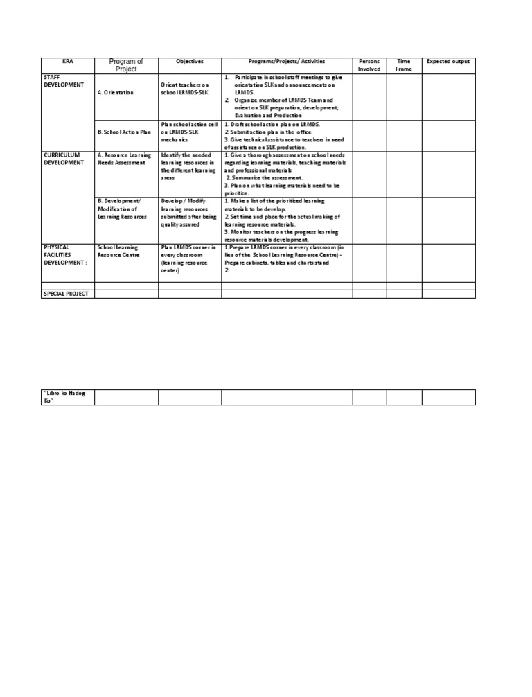 LRMDS Action Plan | PDF | Education Theory | Learning