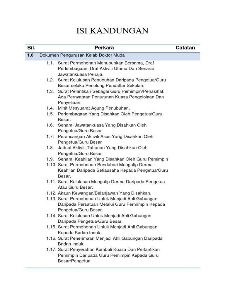 Isi Kandungan Fail KDM | PDF