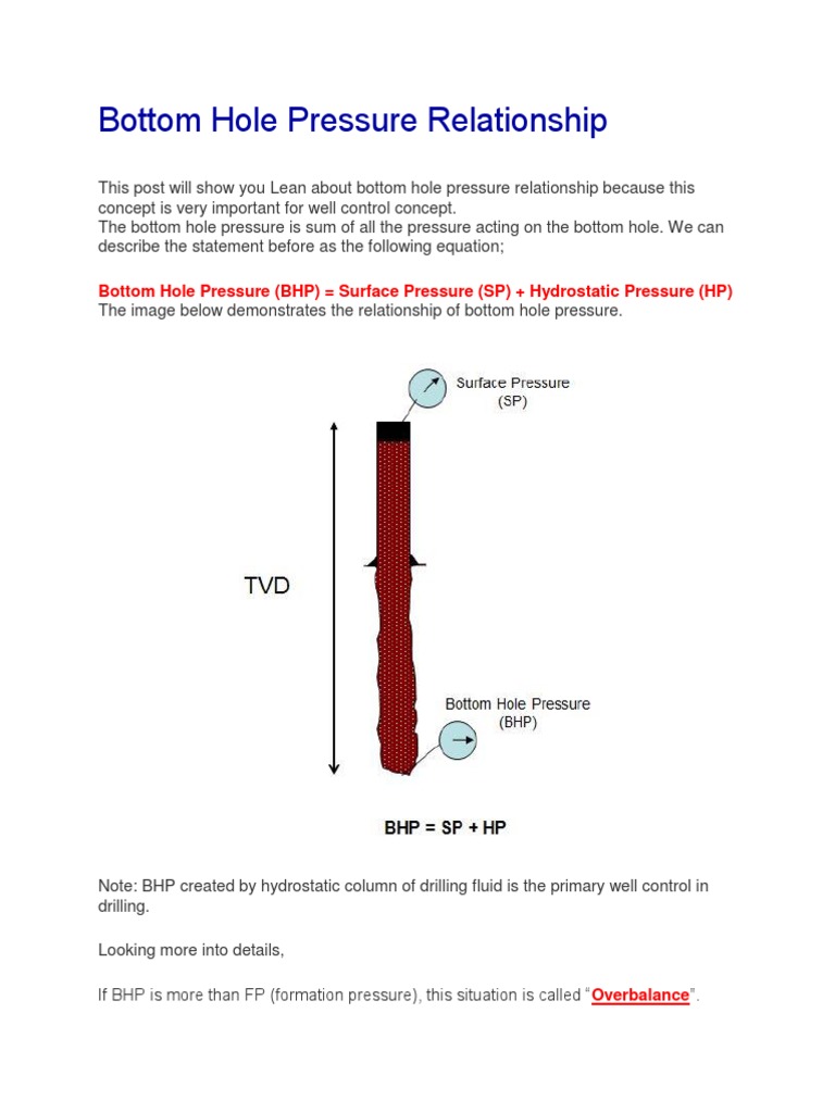 Hydrostatic Pressure, Bottomhole Pressure, And The, 49% OFF