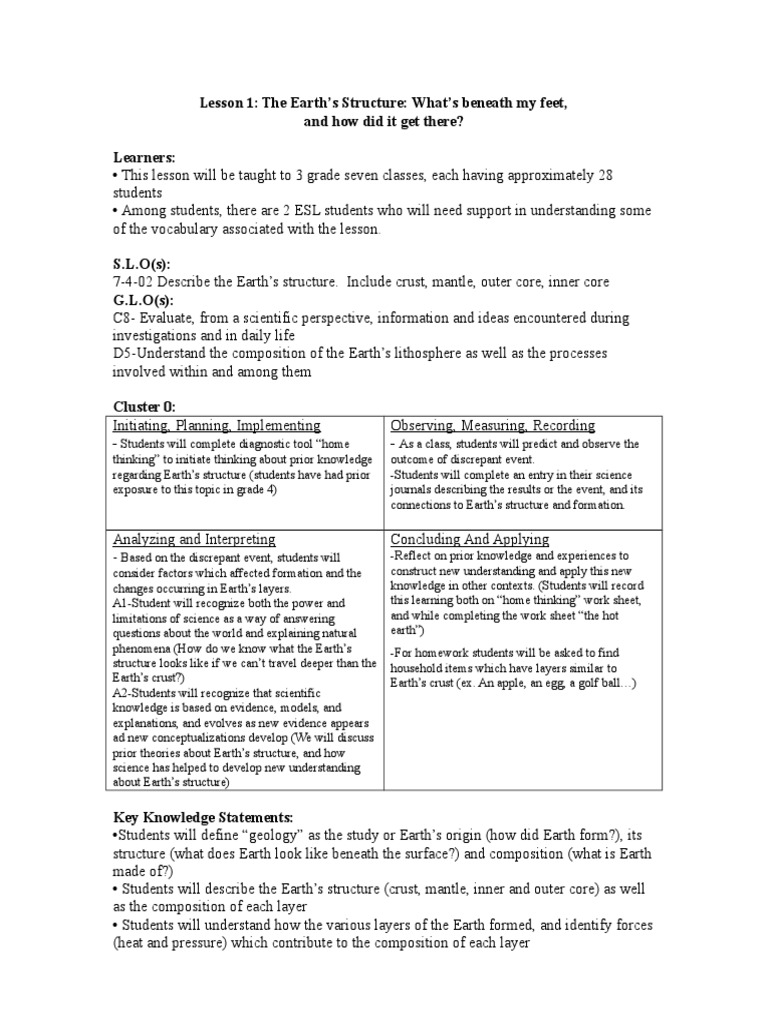 EARTH SCIENCE - Structure of The Earth - Lesson | PDF | Planetary Core ...