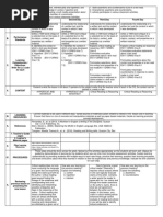 Grade 11 Reading and Writing Curriculum | PDF | Intertextuality | Semiotics