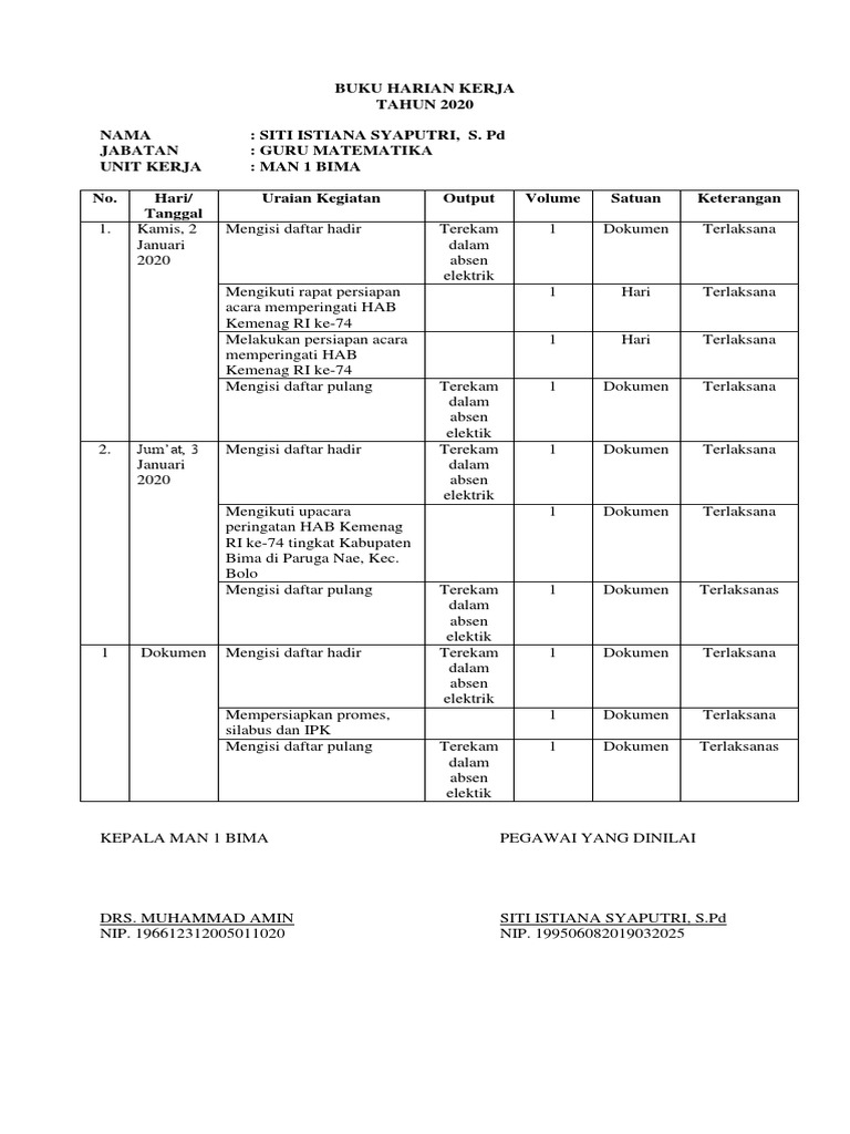 Buku Harian Kerja Guru 2020 | PDF