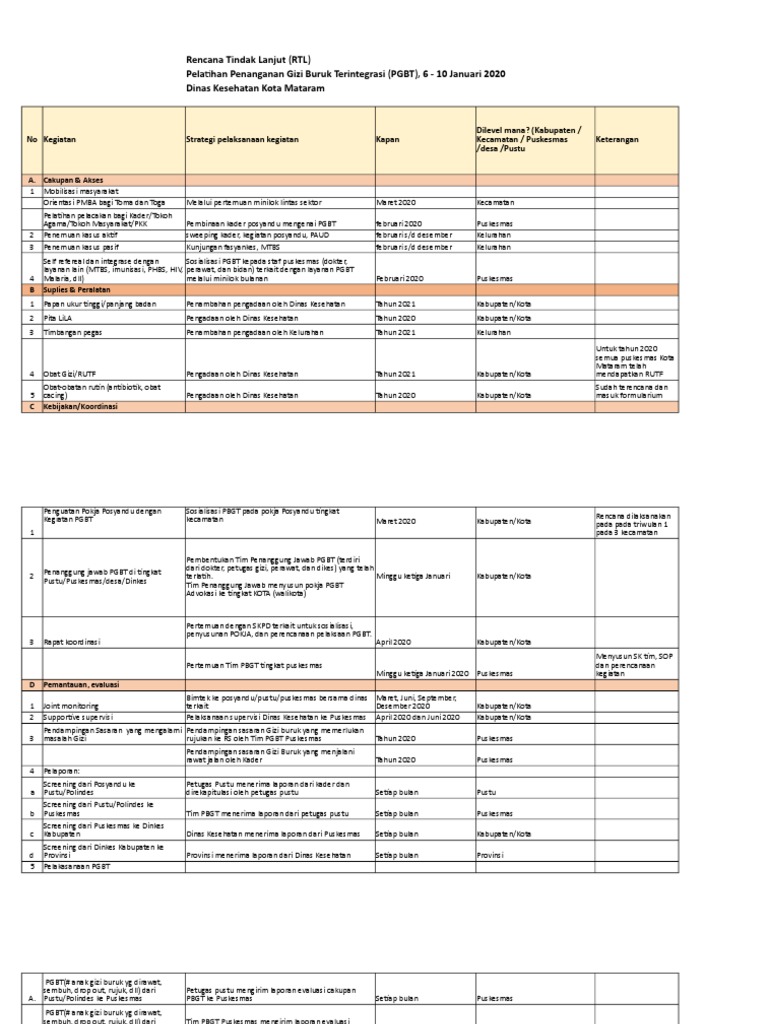 Revisi RTL PGBT NTB 5-10 Jan 2020 | PDF