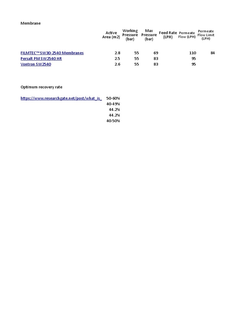 Membranes Motors Pumps | PDF | Vehicle Technology | Engines