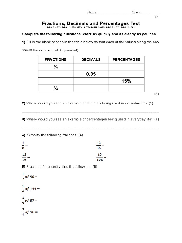 Fractions Decimals Percentages Test | PDF