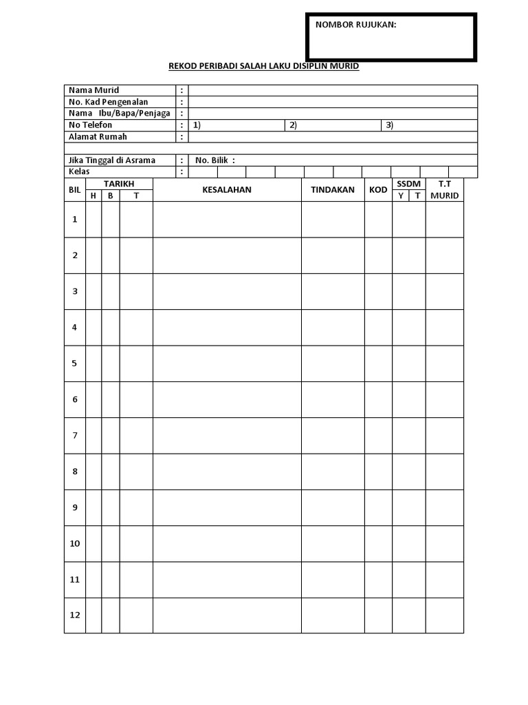 Rekod Peribadi Salah Laku Disiplin Murid | PDF