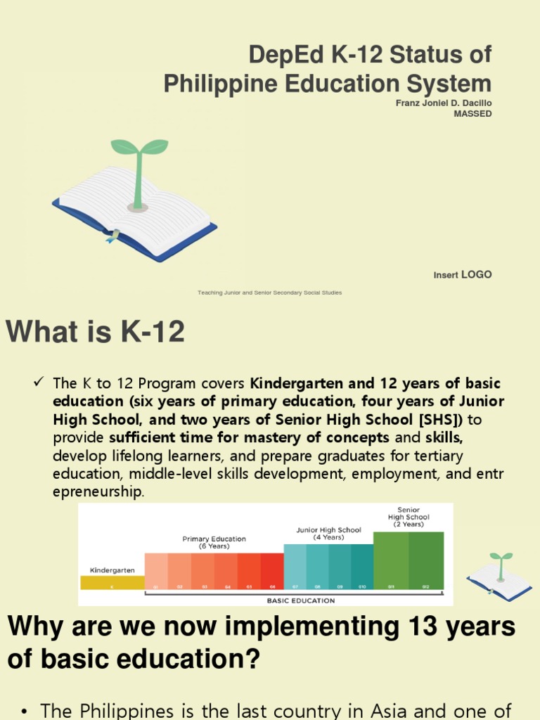 Philippines Deped K 12 Logo