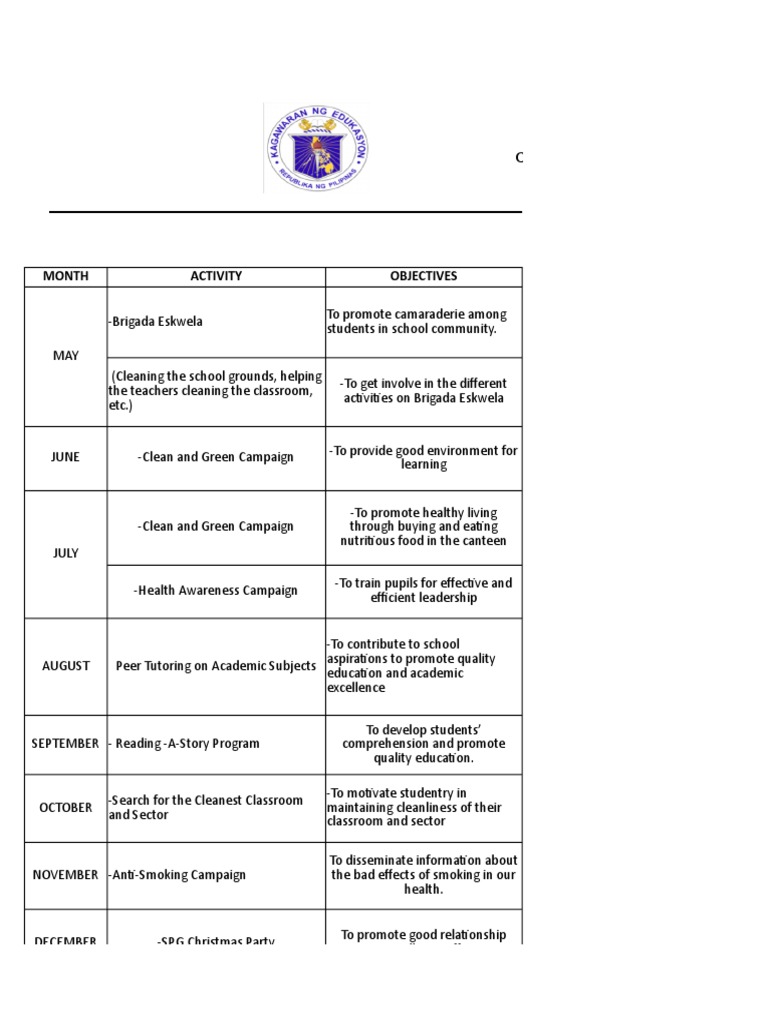 Action Plan in SPG New | PDF | Teachers | Teaching