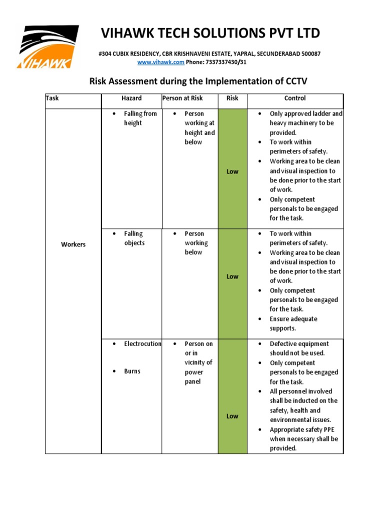 CCTV Installation Risk Assessment Guide | PDF | Risk Assessment ...