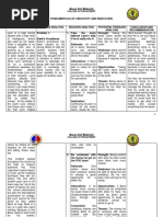Case Study Report FORMAT - NU | PDF | Case Study | Justification
