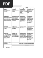 Rubrics For Group Reporting | PDF | Rubric (Academic) | Cognitive Science
