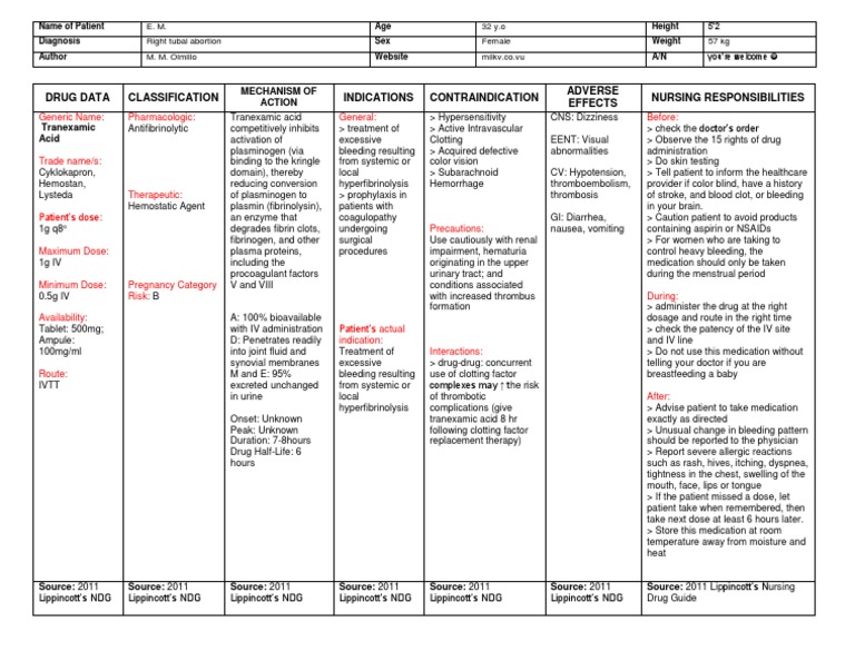 Tranexamic Acid Drug Study | PDF | Bleeding | Coagulation