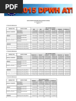 DPWH Road Rates | PDF | Road Surface | Transport