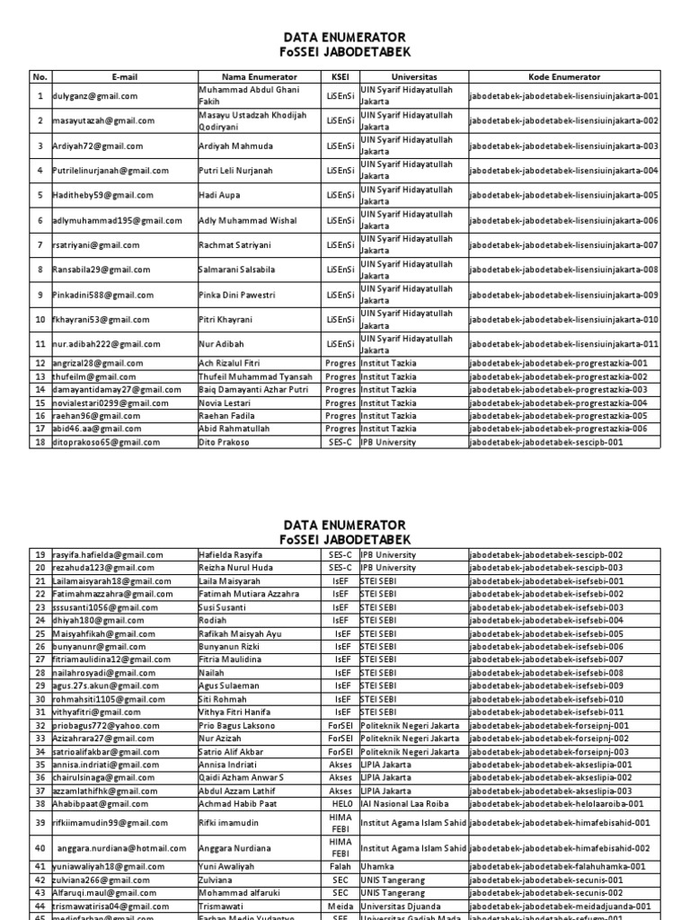 Data Enumerator | PDF