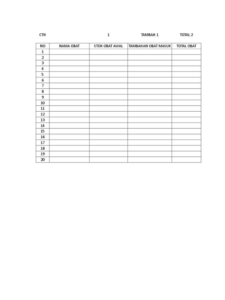 Laporan Stok Obat | PDF