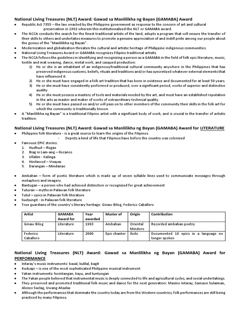 CPAR Q4 Handouts GAMABA | PDF | Philippines