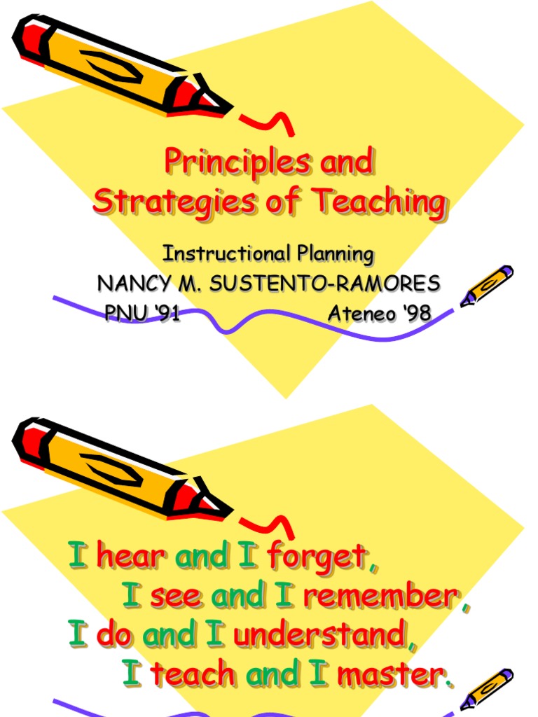 LET Review - Part1 | PDF | Educational Assessment | Teaching Method