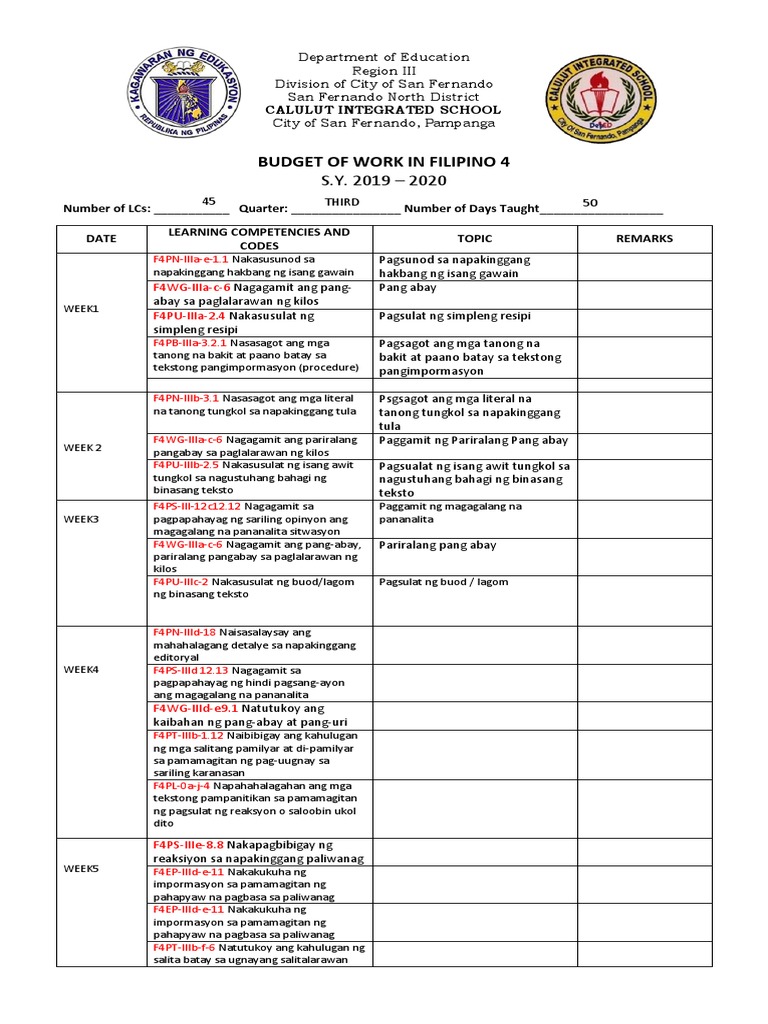 Budget of Work Filipino 4 3rd Ne | PDF